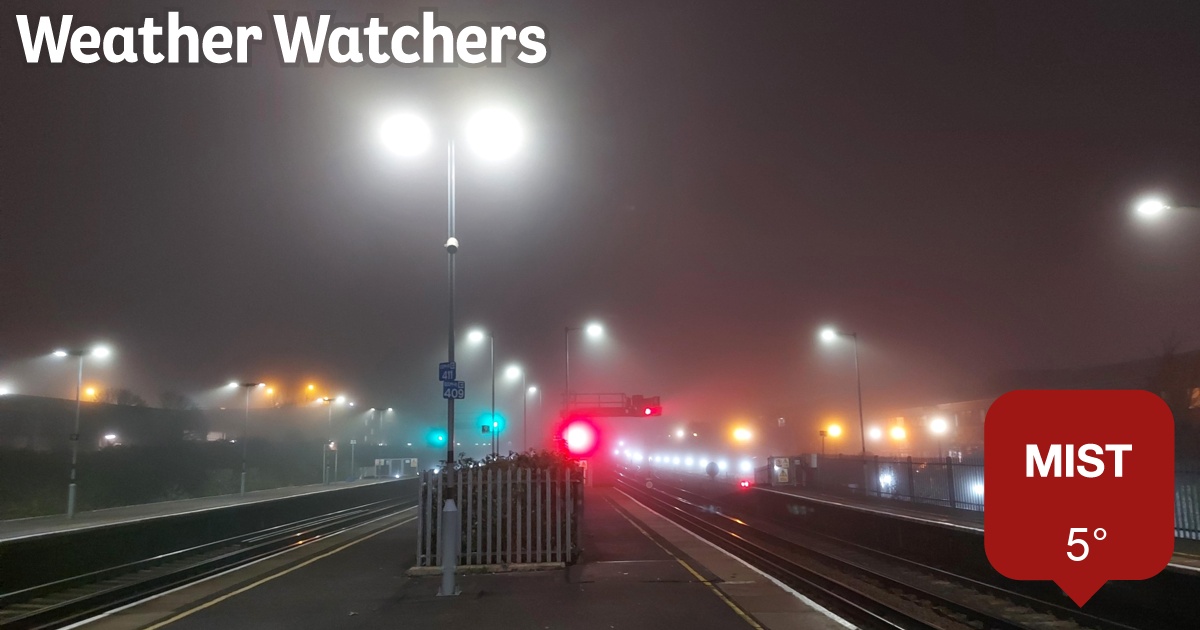 Report - BBC Weather Watchers