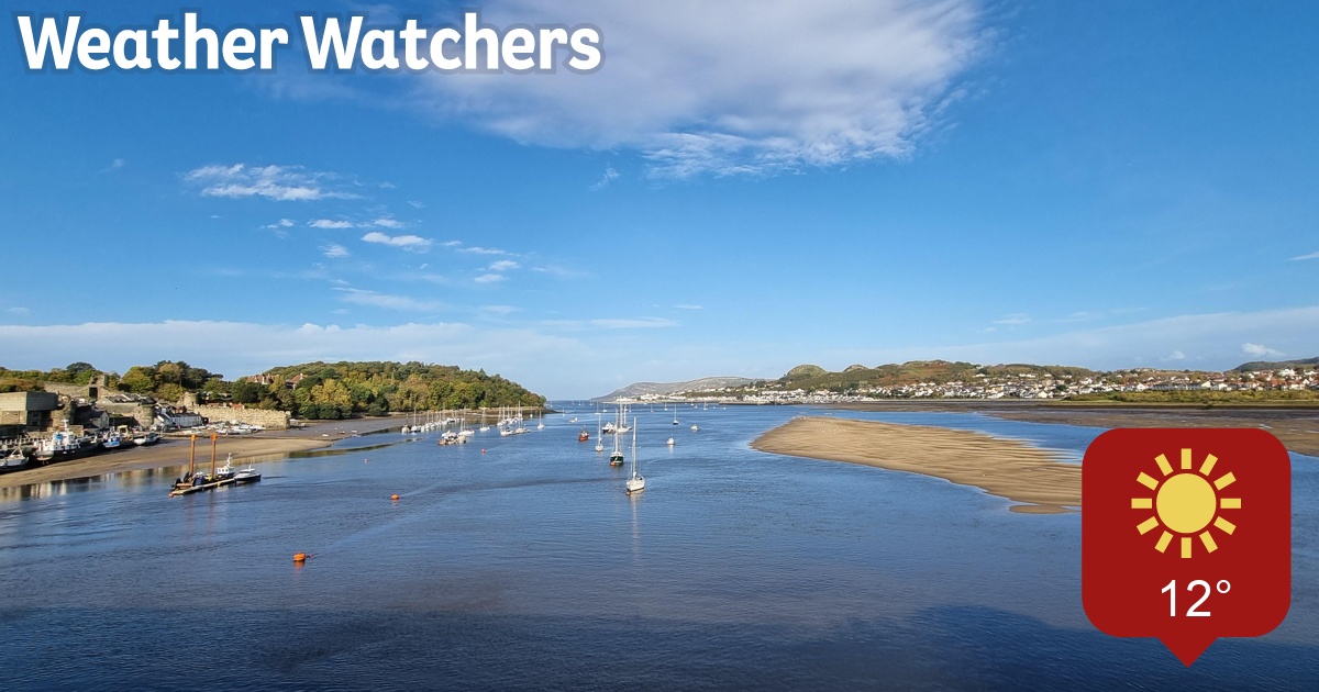 Report - BBC Weather Watchers