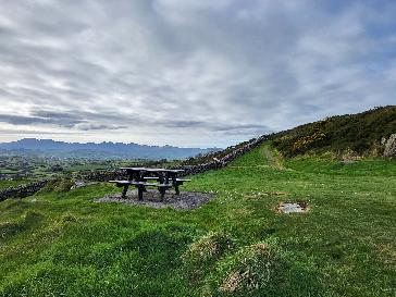 Bangor - BBC Weather