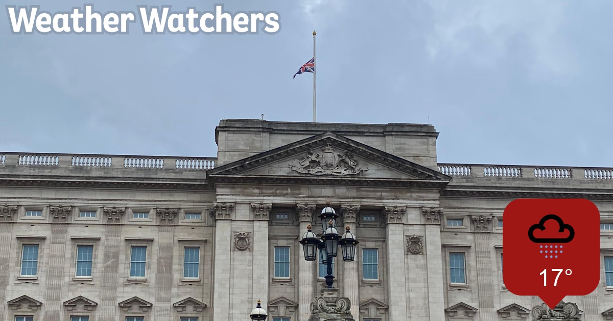 Report - BBC Weather Watchers