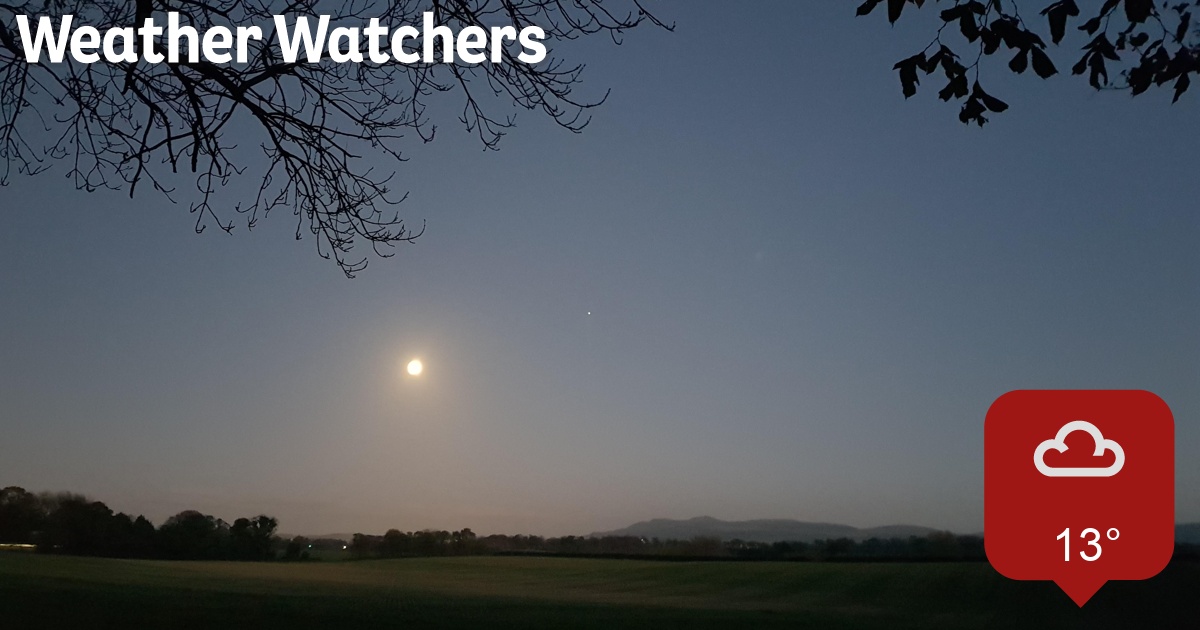 Report - BBC Weather Watchers
