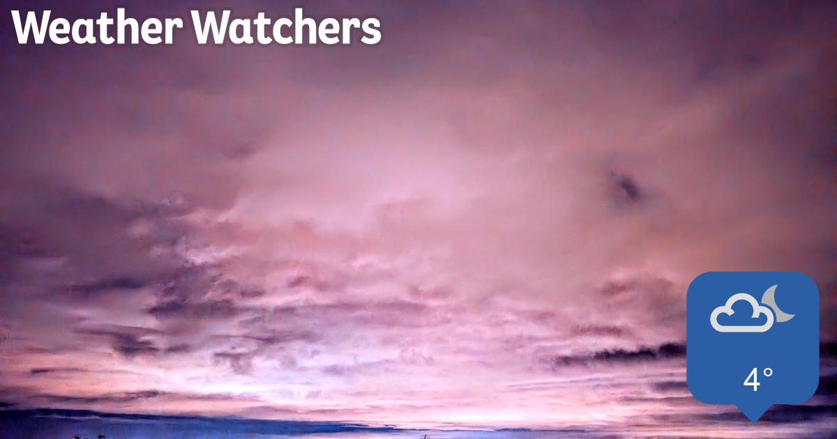 Report - BBC Weather Watchers