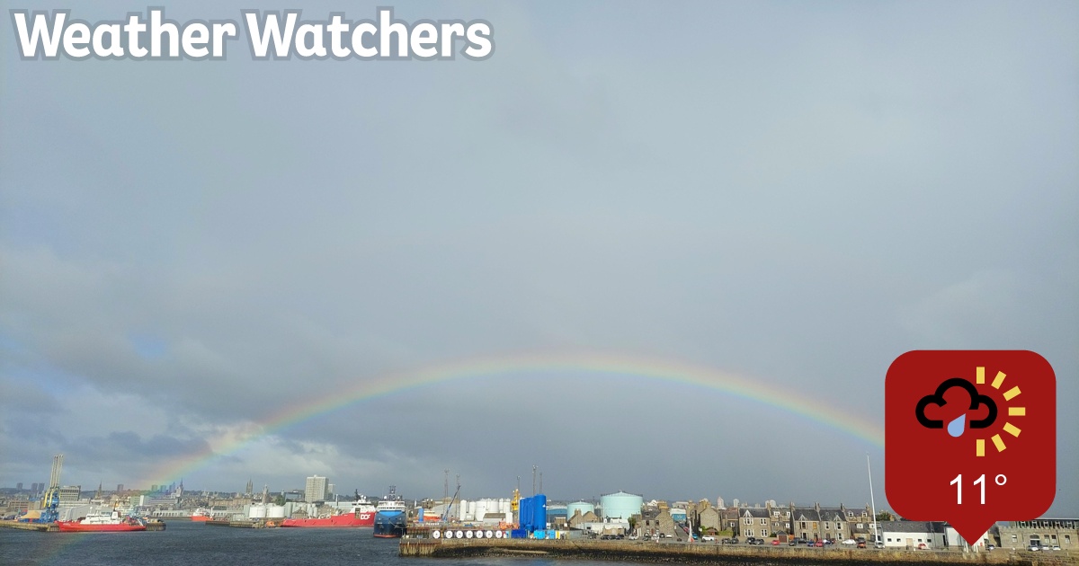 Report - BBC Weather Watchers