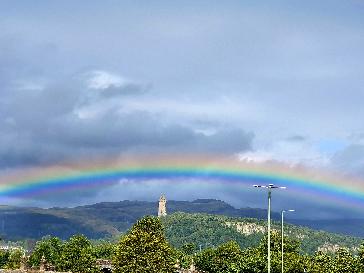 Dunblane - BBC Weather