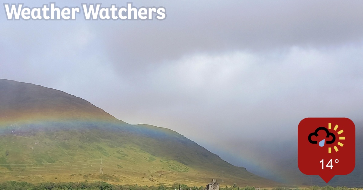 Report - BBC Weather Watchers