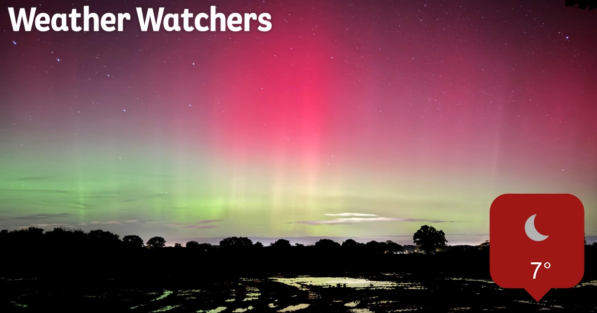 Report - BBC Weather Watchers