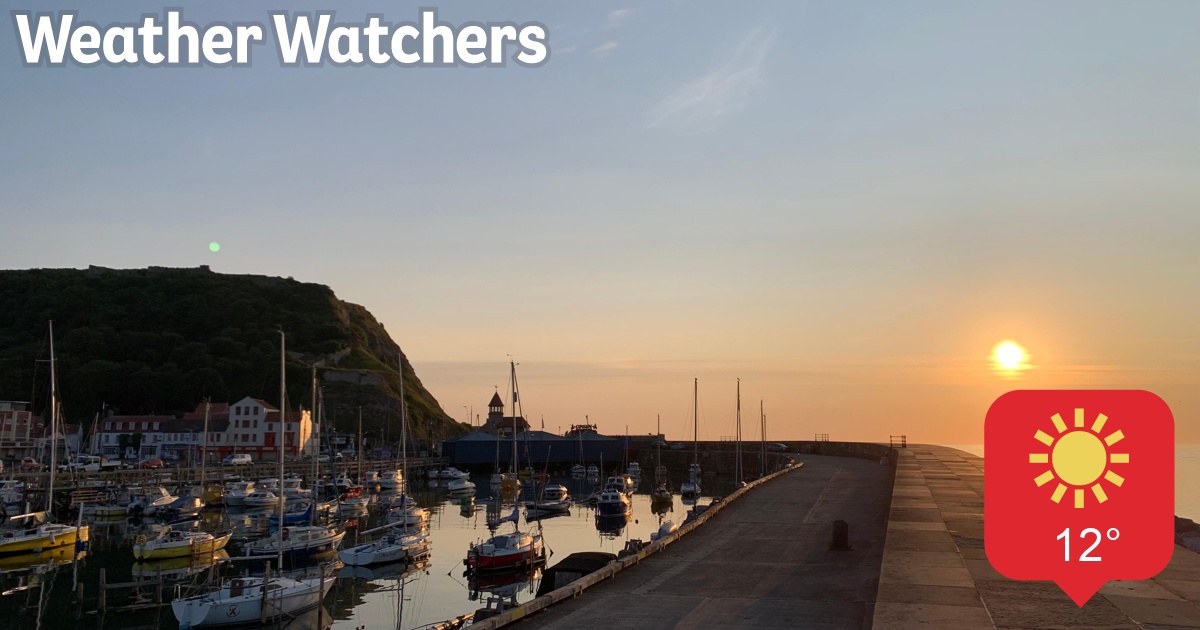 Report - BBC Weather Watchers