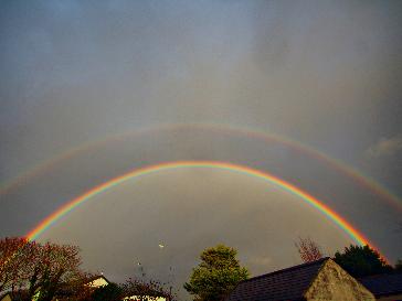 Onchan - BBC Weather