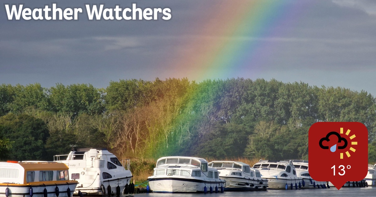 Report - BBC Weather Watchers